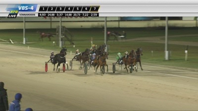 VinnaTillsammans | ATG