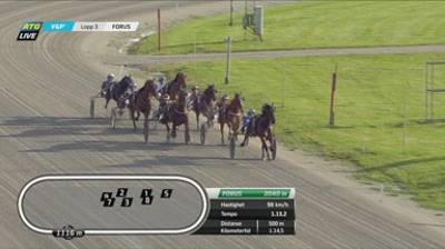 Spela V75 – Se startlista, tips och resultat | ATG