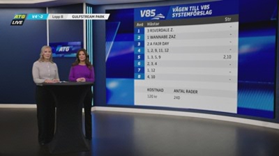 Se veckans Jackpots | ATG | ATG