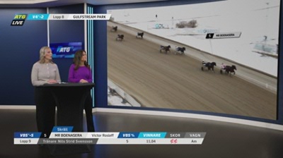 Se veckans Jackpots | ATG | ATG