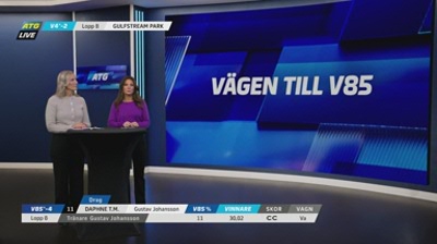 Se veckans Jackpots | ATG | ATG