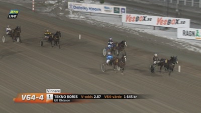 Inför V4®/V5®: Heta chanser för Irri | ATG