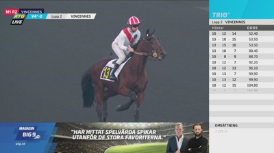Analys till Big 9® med Robin Malmgren | ATG